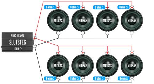 8 ohms element 8st - köp online på dBakuten.se